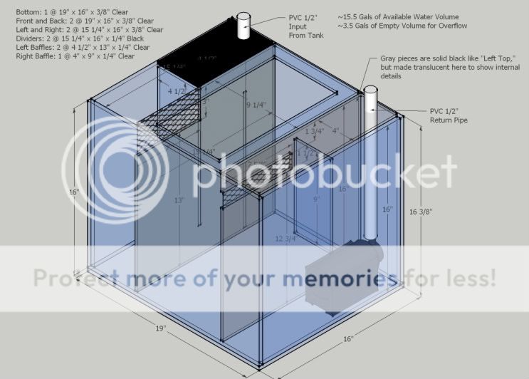 DIY Sump/Refugium Design Feedback - Reef Central Online Community